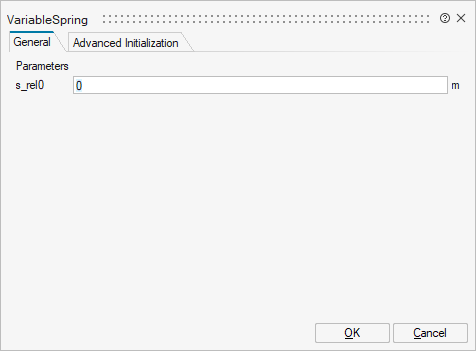 VariableSpring
