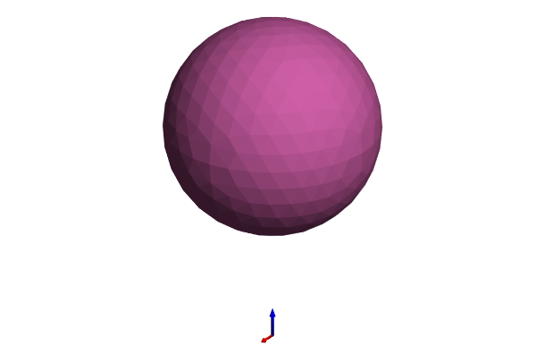 RCS and Near Field of a Dielectric Sphere