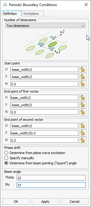 Defining a Periodic Boundary Condition (PBC)