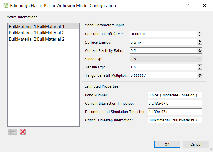 The EEPA Parameter Estimator Model
