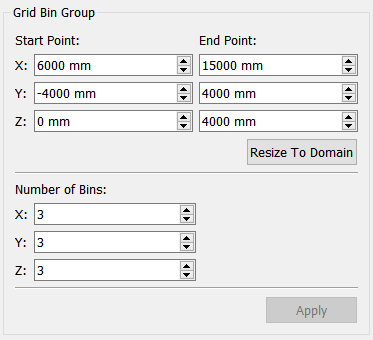 Analyst Tree-Setup Selections