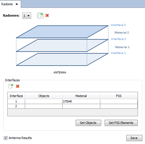 Example 2: Radome with FSS
