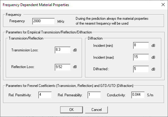 Define Material Properties for Objects in the Database