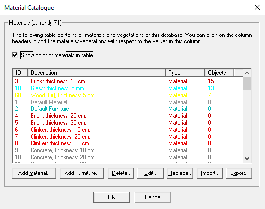 Define Material Properties for Objects in the Database