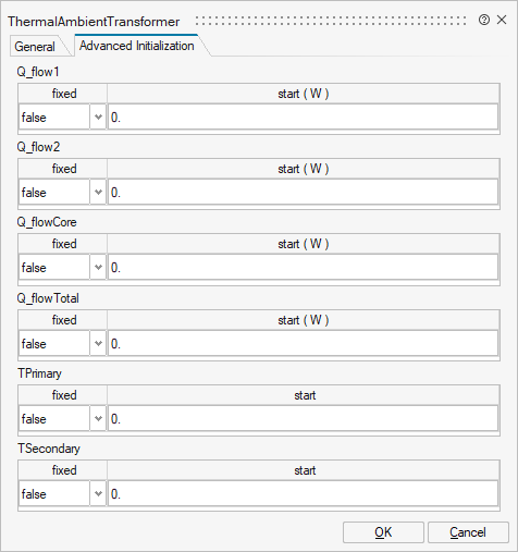 ThermalAmbientTransformer