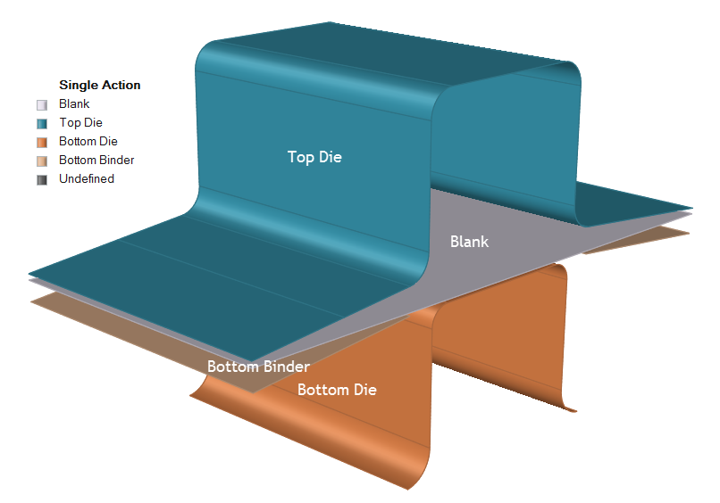 Add a Single Action Draw Operation