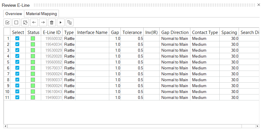 Basic Screening Risk Analysis