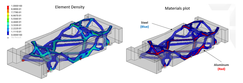 OS-E: 0897 Multi-Material Topology Optimization of Automotive Chassis