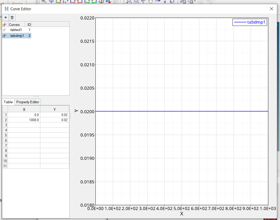 OS-T: 1315 Modal Transient Dynamic Analysis of a Bracket