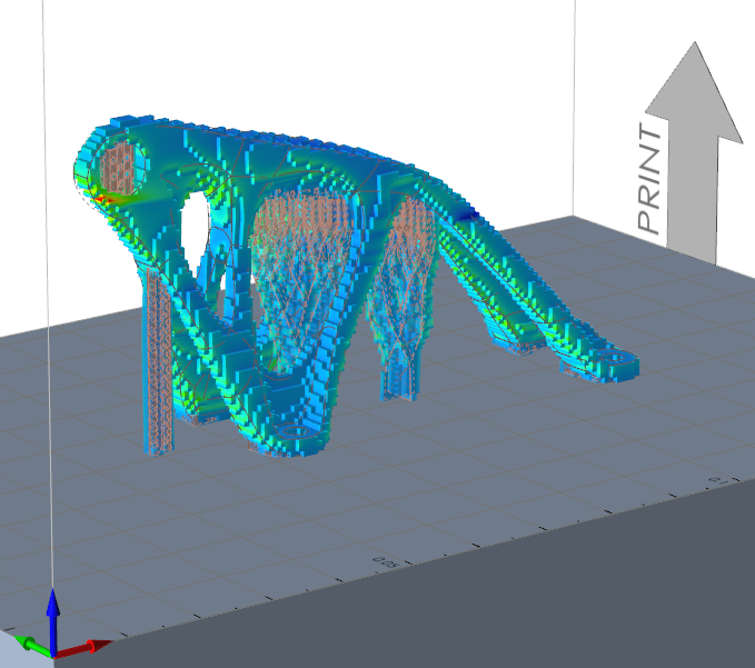 Result Types for SLM