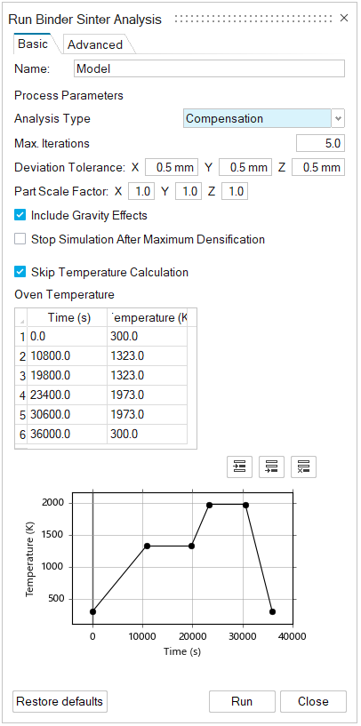 Tutorial: Getting Started with the Binder Sinter Ribbon