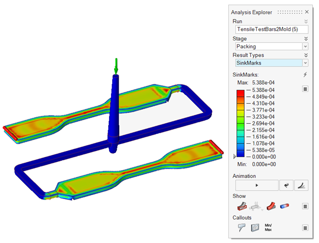 Show Analysis Results