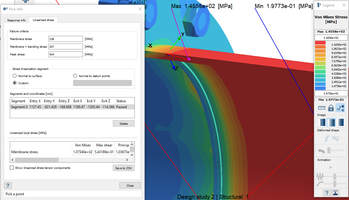 SS-T: 5030 Linearized Stress