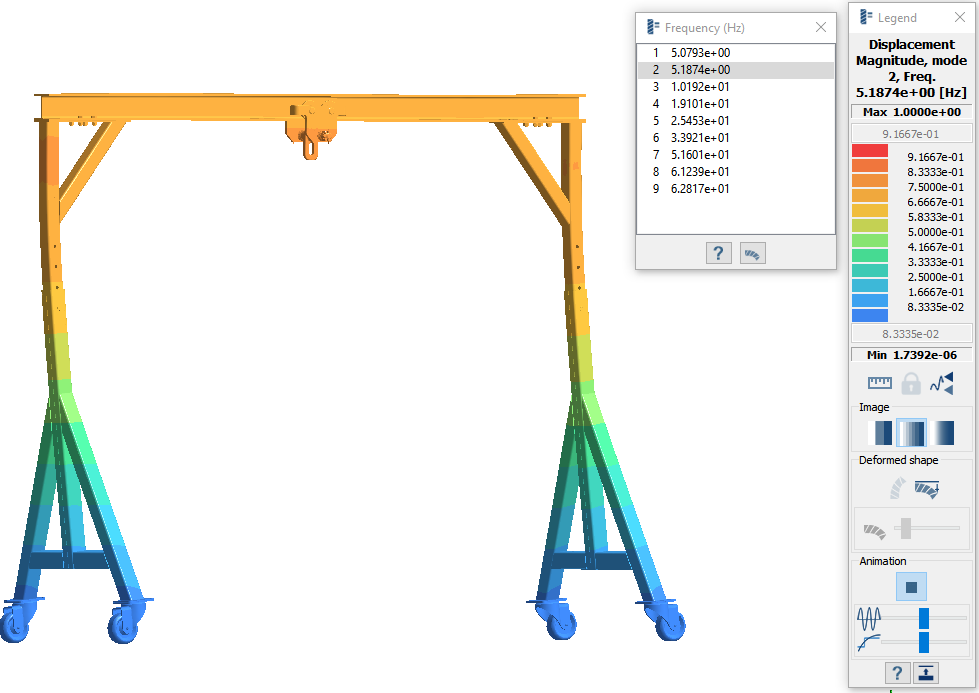 SS-T: 2050 Remote Mass