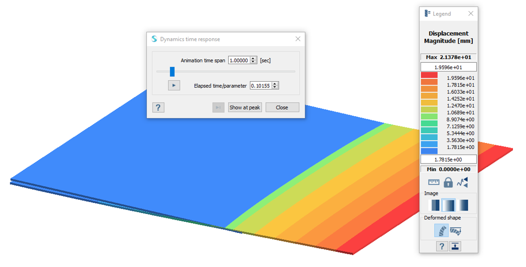 SS-T: 4085 Squeak and Rattle Analysis