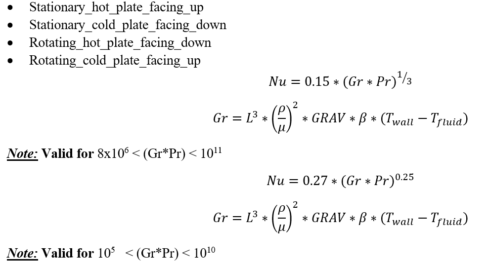 Heat Transfer Coefficients (HTC) Correlations