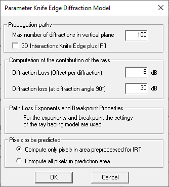 3Dインテリジェントレイトレーシング