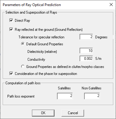 決定論的2波モデル