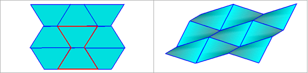 Hourglass Formulations
