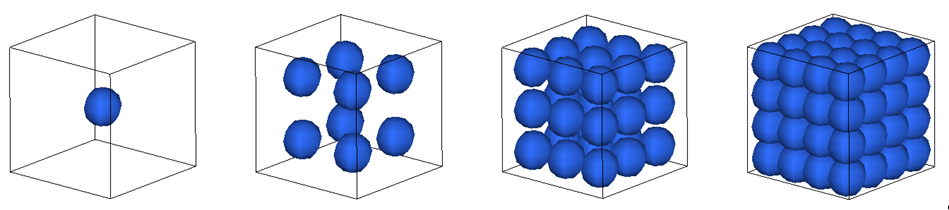 Solid to SPH Option (Sol2SPH)