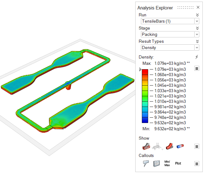 Show Analysis Results