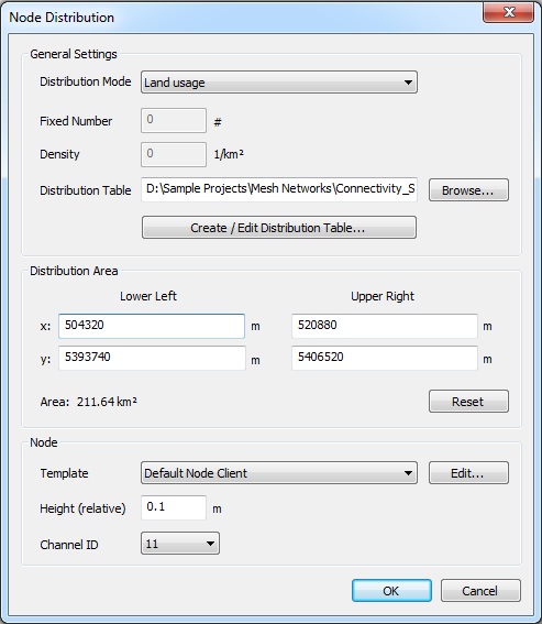 Automatic Distribution of Nodes
